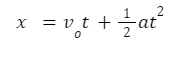 Predicting Motion of an object Using Calculus | Science Snap